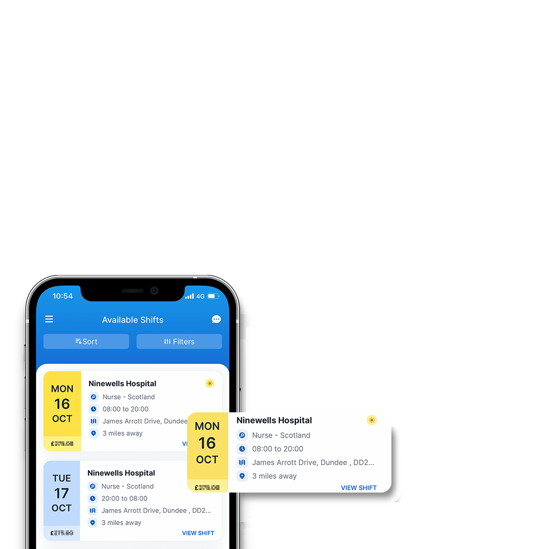 Care Worker - Staffscanner