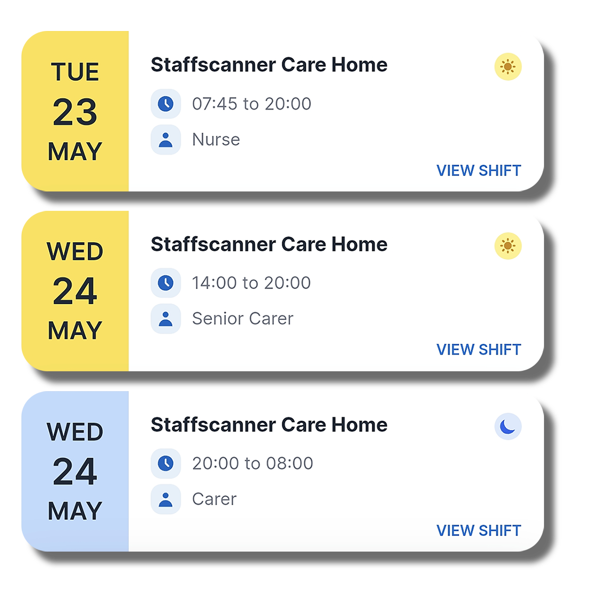 About - Staffscanner