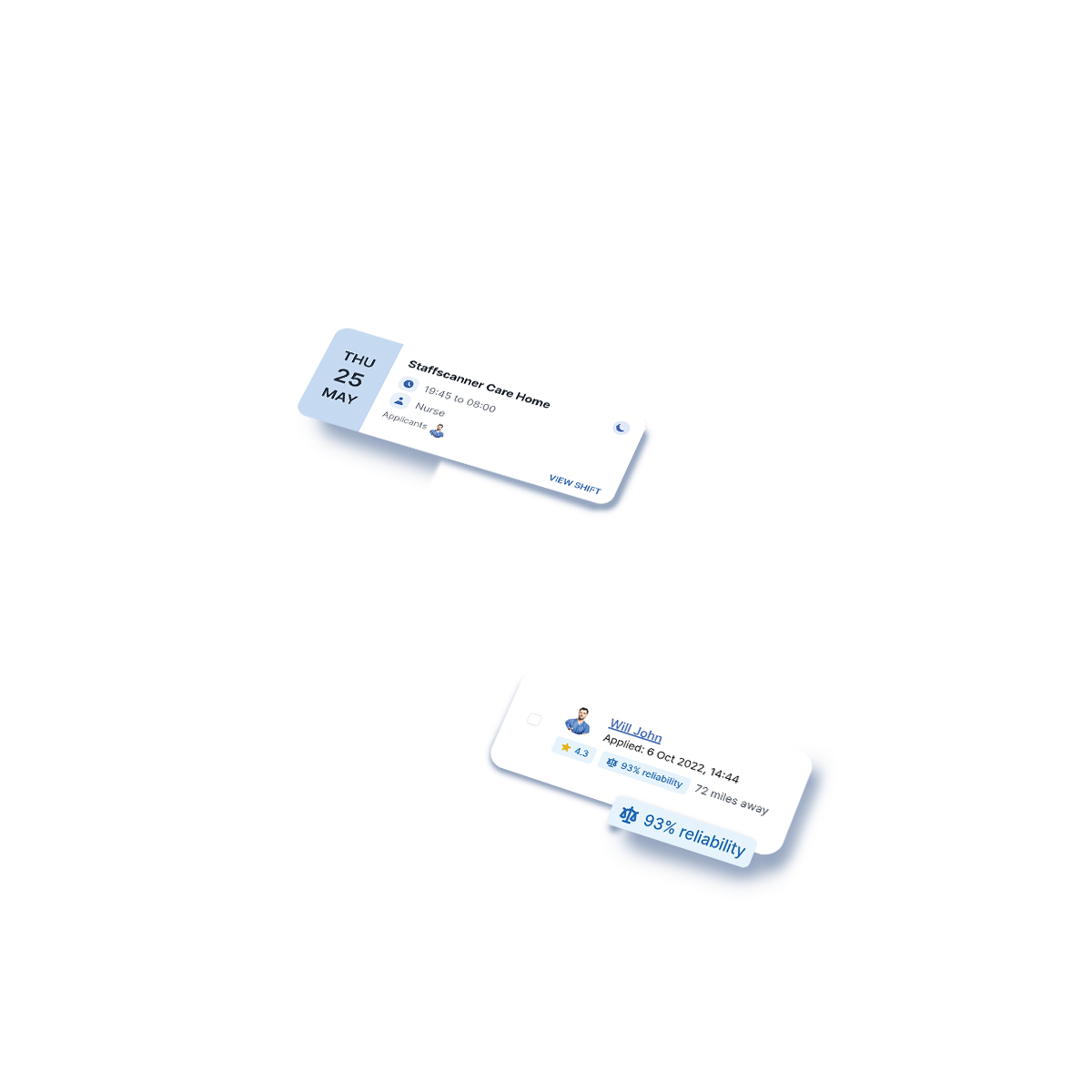 Care Worker - Staffscanner