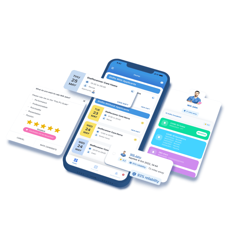 Tap into the future of affordable staffing solutions | Staffscanner