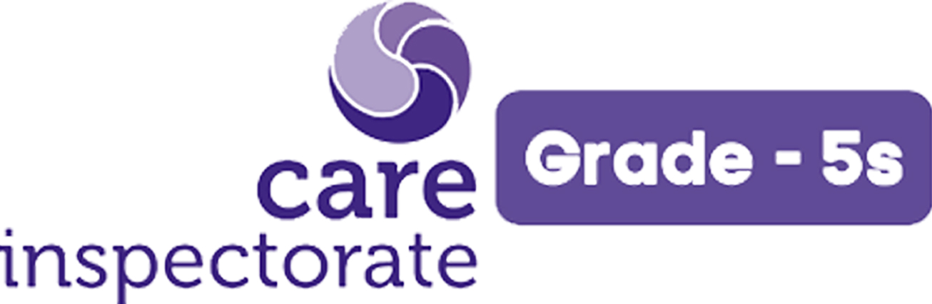 About - Staffscanner